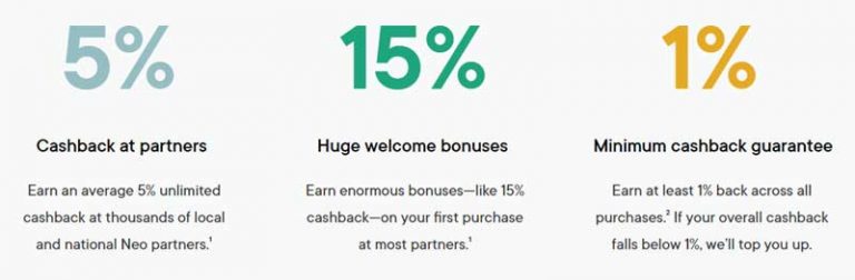 Neo Financial & Credit Card Review - Money, Eh?